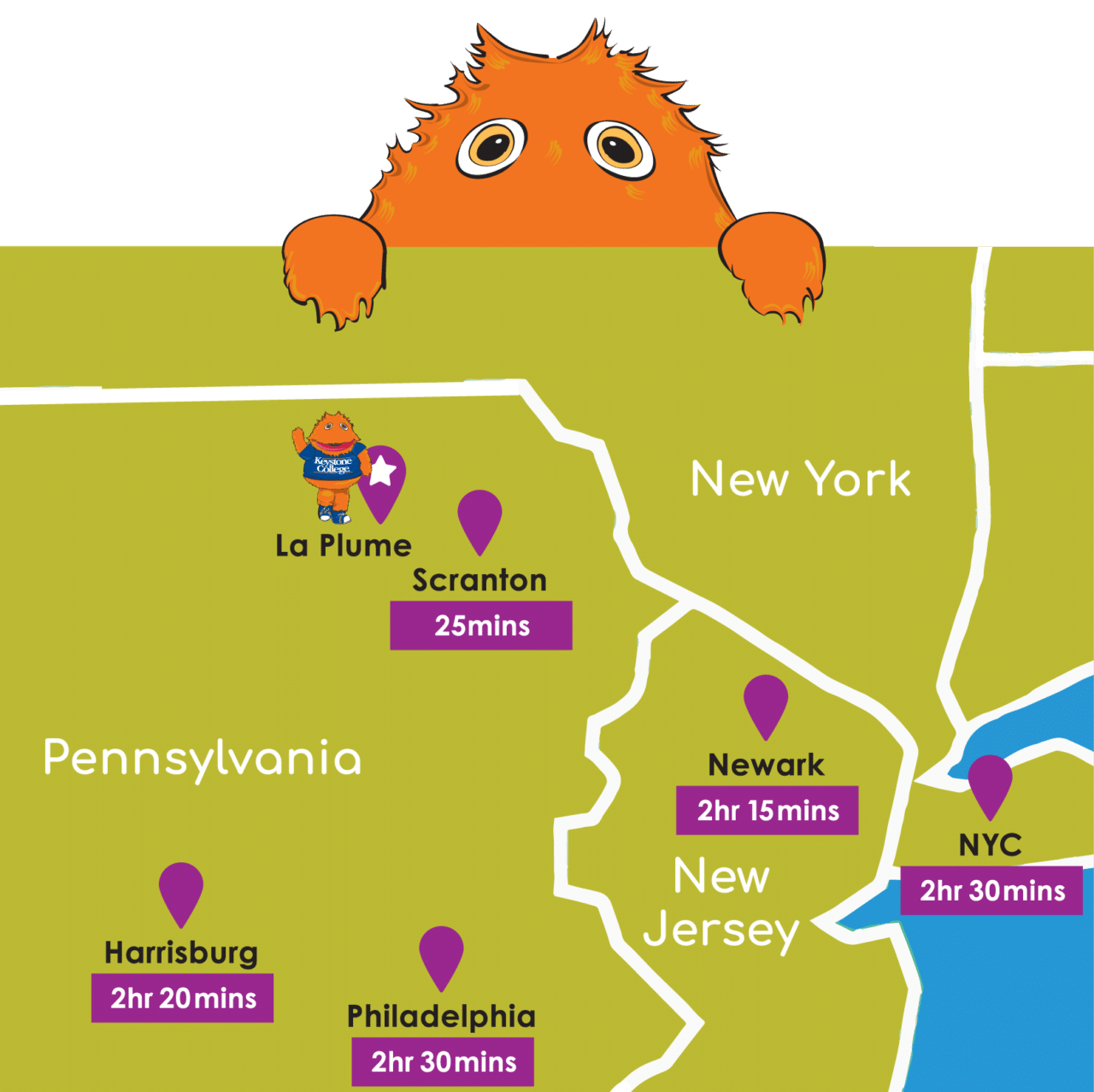 Transferring is Easy at Keystone - Keystone College